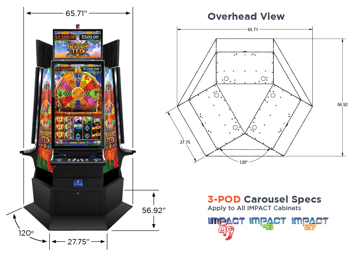 Cabinet Specs - Eclipse Gaming Systems