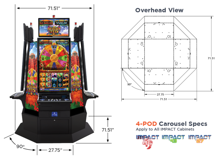 Cabinet Specs - Eclipse Gaming Systems