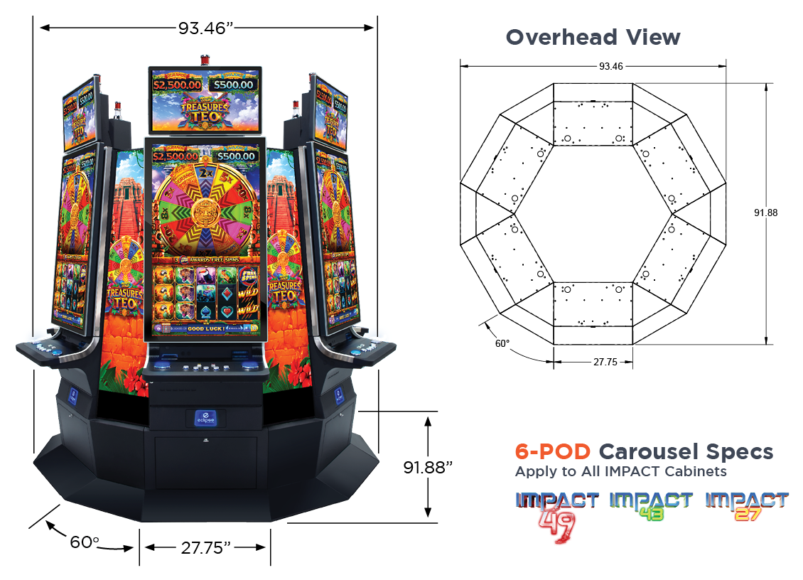 Cabinet Specs - Eclipse Gaming Systems